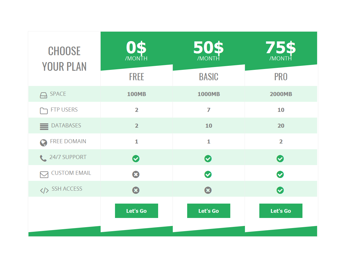 Slope - Flat Pricing Table by MondayFlight | CodeCanyon